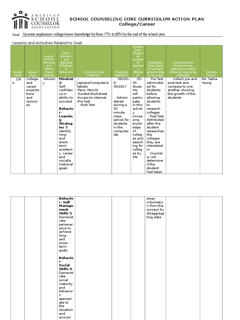 Core Curriculum Action Plan | PDF | School Counselor | Curriculum