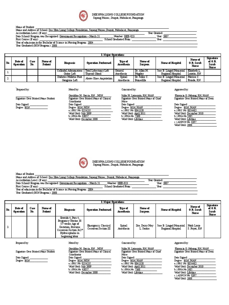PRC Nursing Case Form Overview | PDF | Nursing | Childbirth