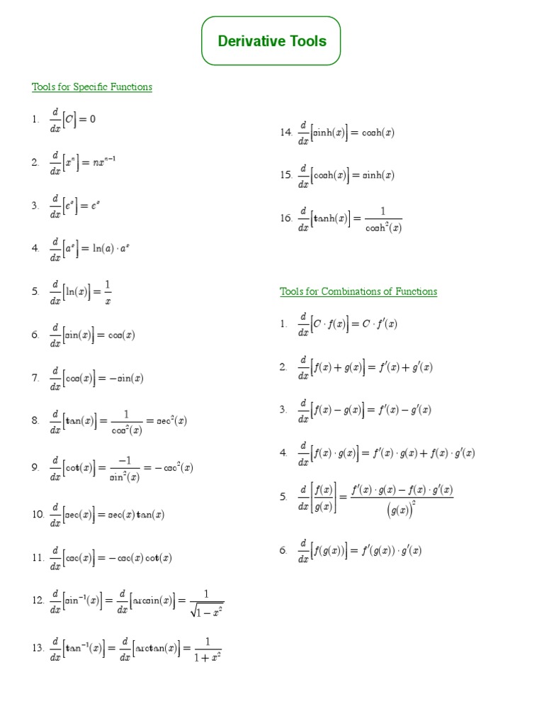 Derivative Tools | PDF | Mathematical Relations | Classical Geometry