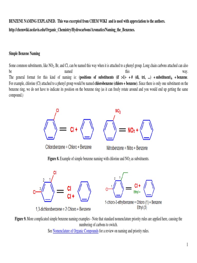 Benzene Naming Explained | Benzene | Toluene