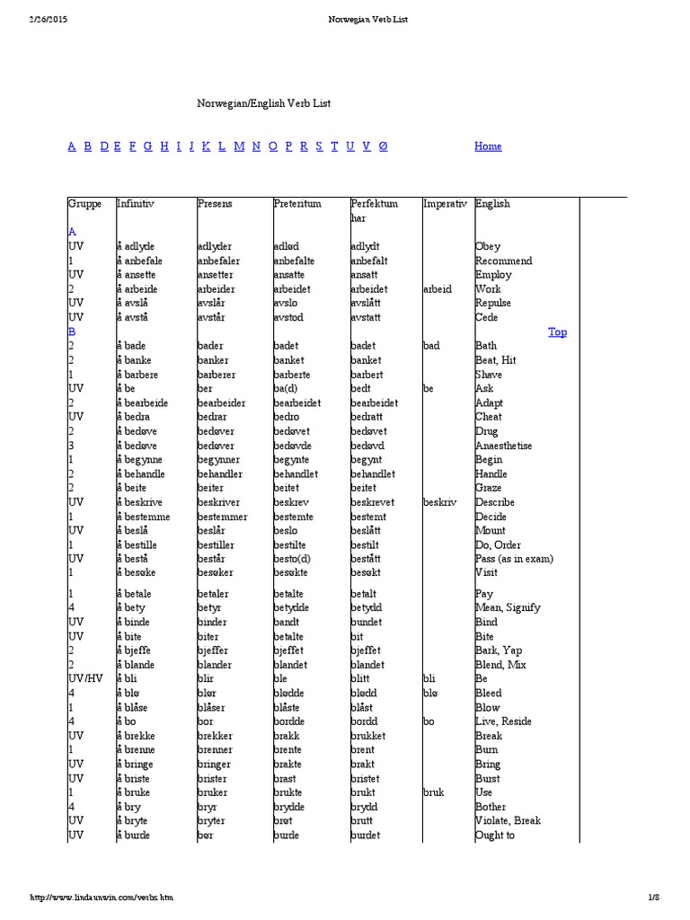 Norwegian Verb List | PDF