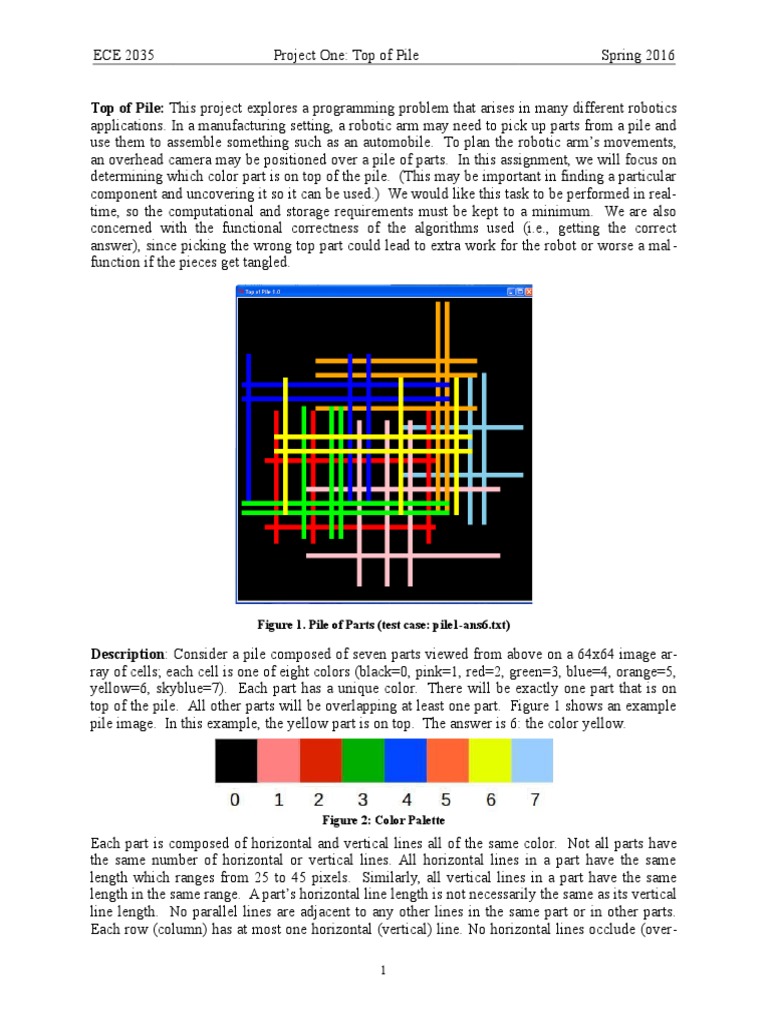 Aadf | PDF | C (Programming Language) | Instruction Set