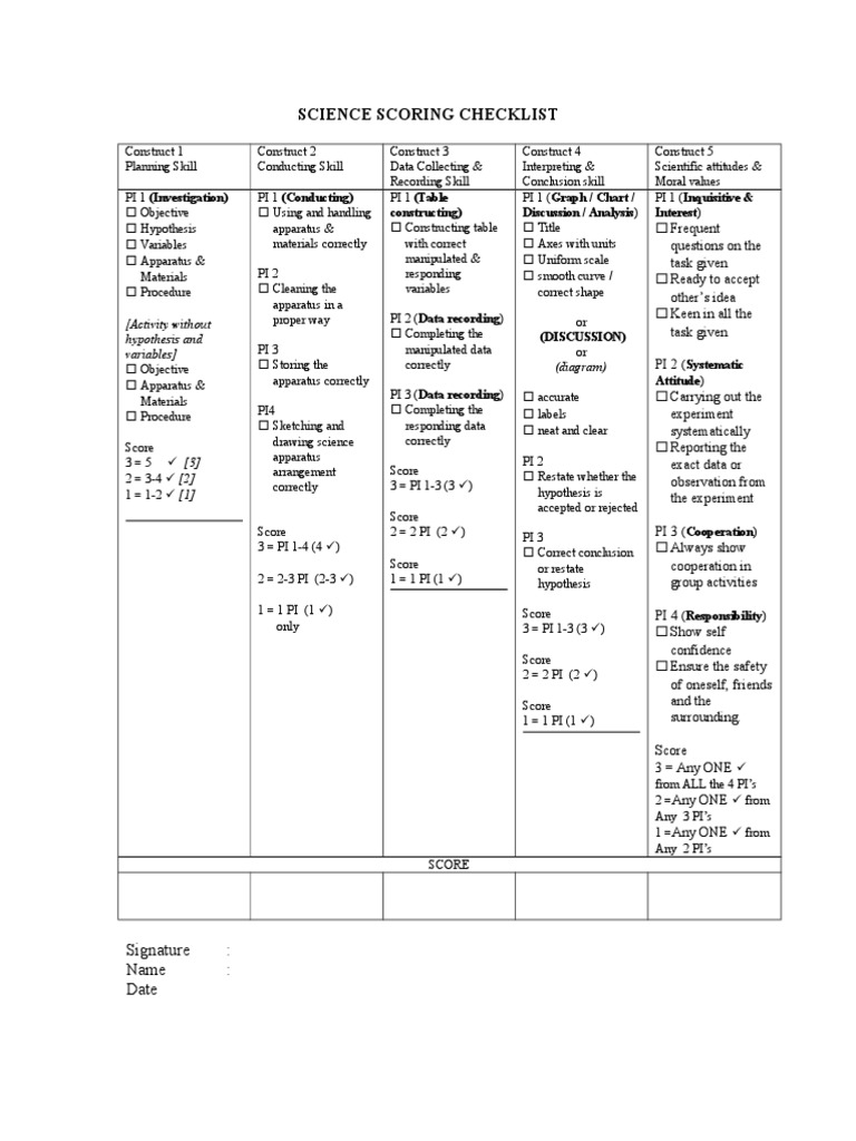 Science Scoring Checklist: (Activity Without Hypothesis and Variables ...
