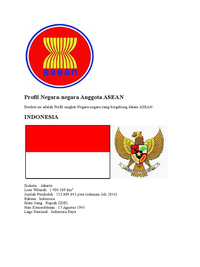 Profil Negara Asean | PDF