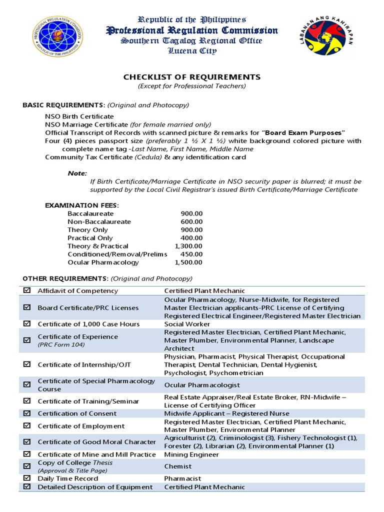 Checklist of Requirements | PDF