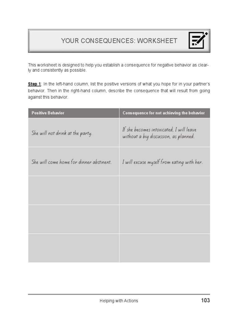 Your Consequences Worksheet | PDF | Reinforcement | Motivation