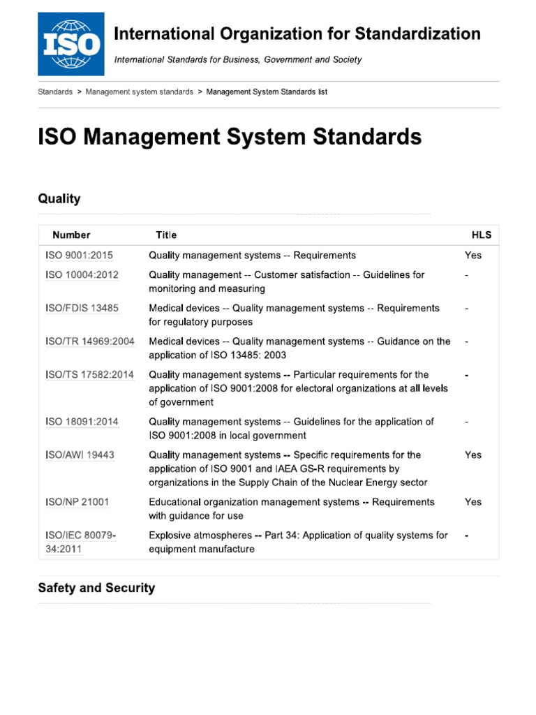 List of All The ISO Management System Standards | PDF