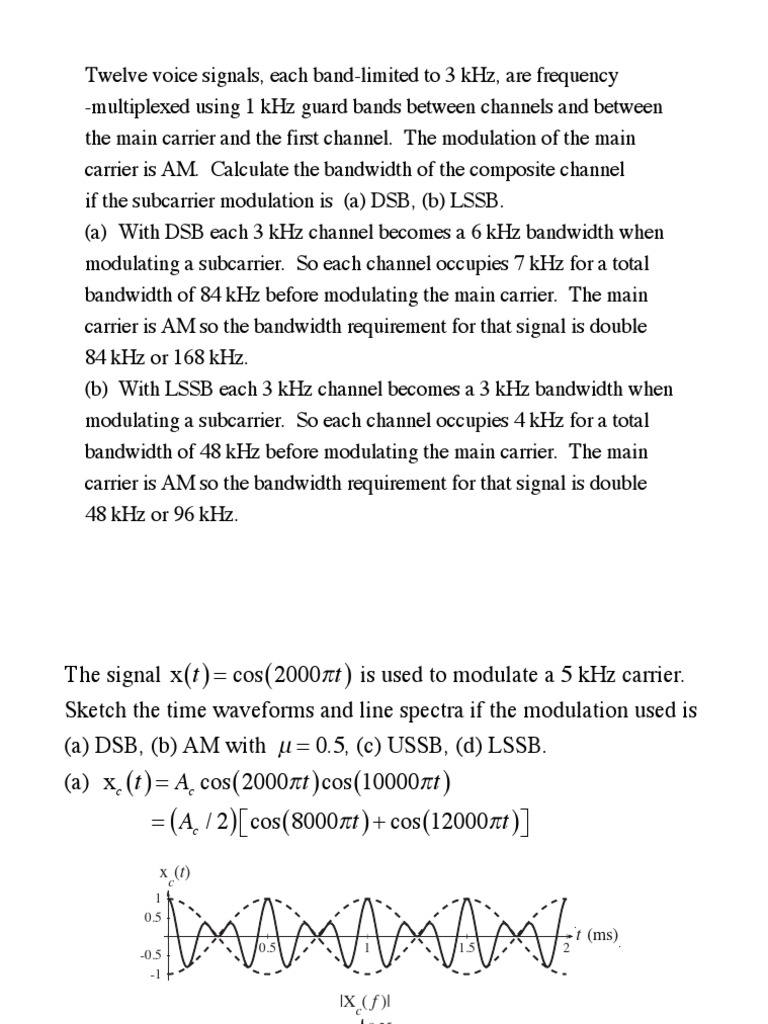 Analysis of Distortion Effects in a Nonlinear Frequency Division Multiplexed System | PDF ...
