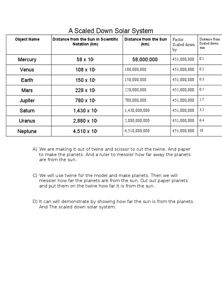 A Scaled Down Solar System | PDF | The Planets | Planets
