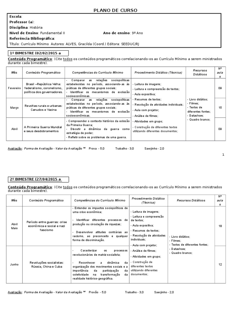 Plano De Curso Historia 9 Ano 2016 Blog Pdf Livros Tumultos