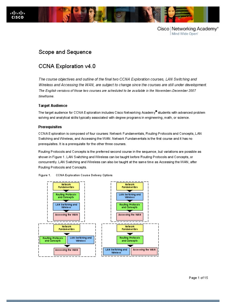 CCNA Exploration Scope Sequence v4 0 | PDF | Computer Network | Routing