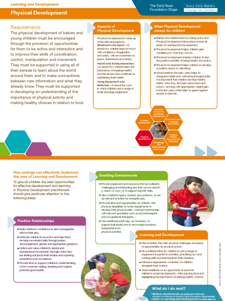EYFS Physical Development for Offwell Under Fives | Applied Psychology ...
