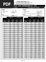 British Standard Cycle Thread Chart | PDF | Machining | Metalworking