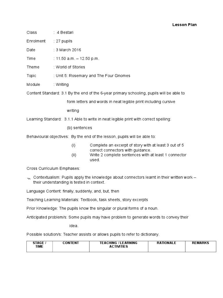 Lesson Plan: Stage / Time Content Teaching / Learning Activities ...