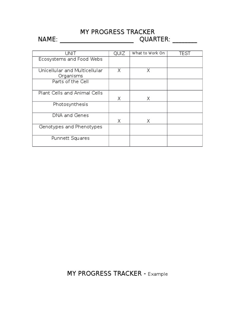 Student Progress Tracker Template | PDF | Wellness | Science & Mathematics