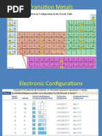Electron Configuration for Copper (Cu, Cu+, Cu2+) | PDF | Electron ...