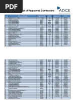 NCA Contractor Registration Categories | PDF