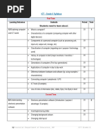 ICT Grade 9 Mie Book PDF | PDF | Operating System | Computer Data Storage