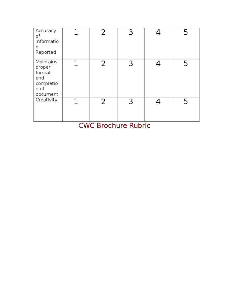 Brochure Rubric | PDF