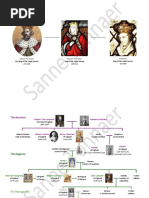 Henry VIII Family Tree Overview | PDF | Kingdom Of England | English ...