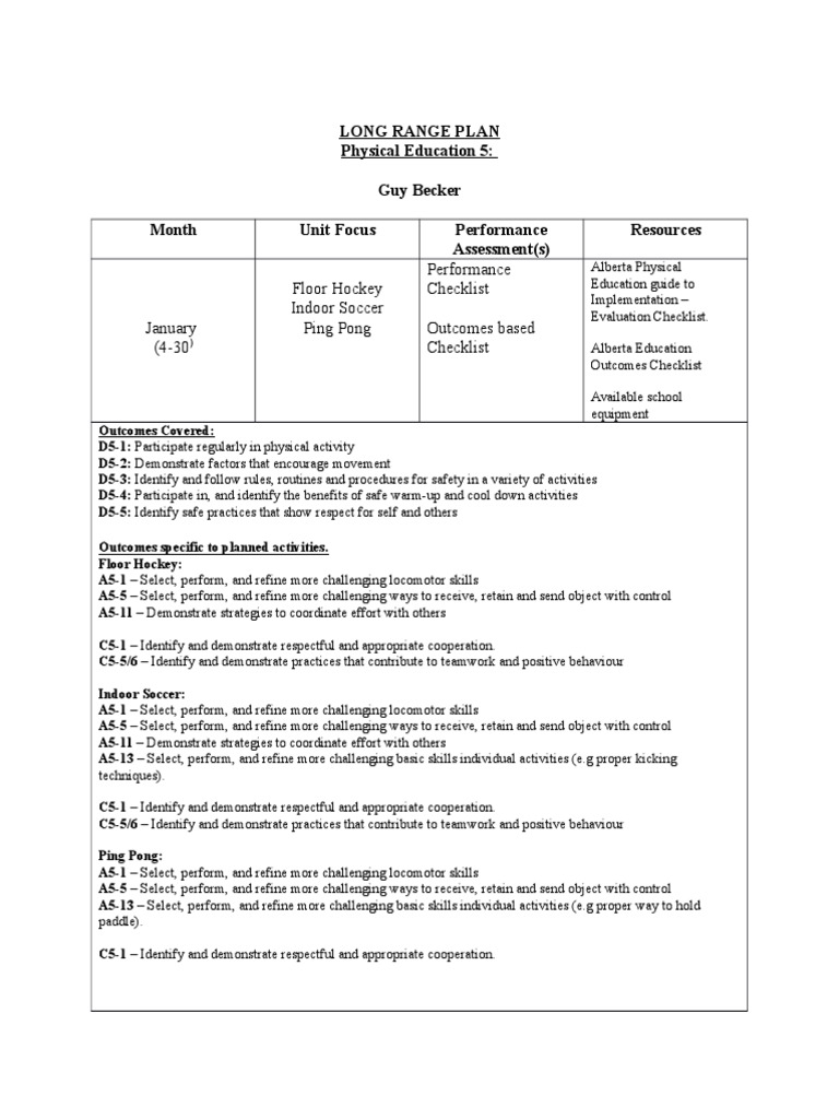 Long Range Plan Physical Education | PDF | Behavior | Goal