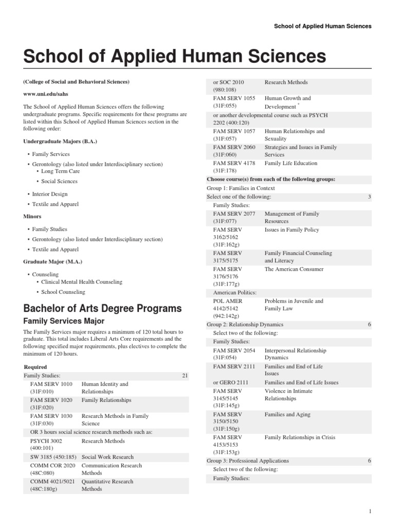 Applied Human Sciences Programs Overview | PDF | Postgraduate Education ...