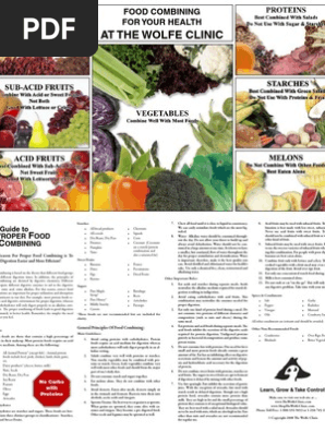 Food Combining Guide