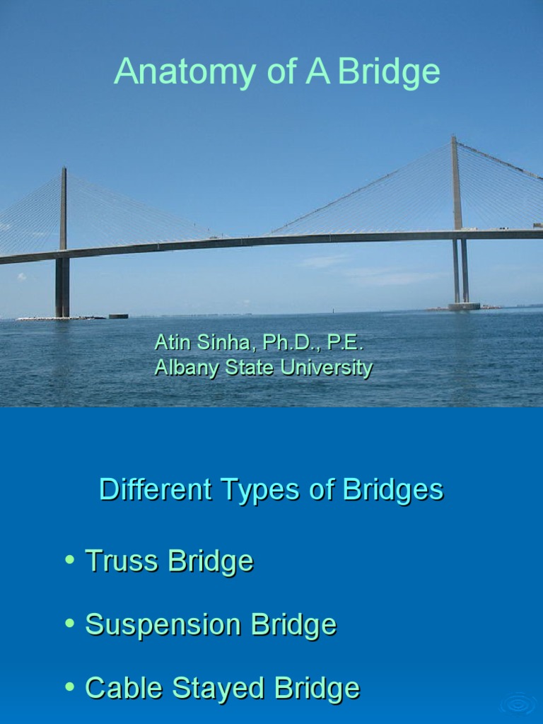 Anatomy of a Bridge | Bridge | Civil Engineering
