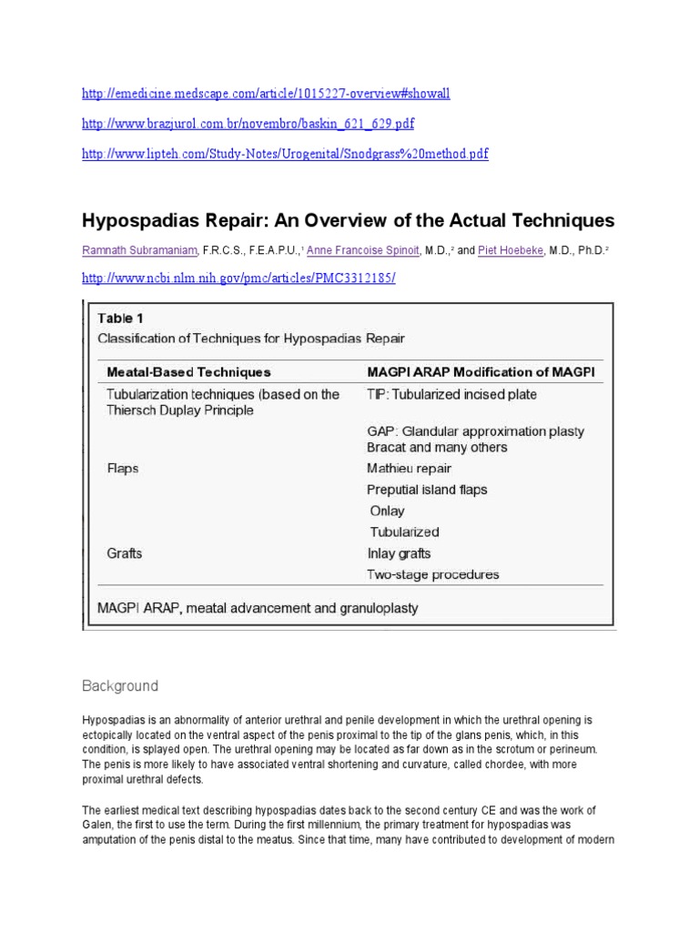 Reference Hipospadia | PDF | Sexual Anatomy | Urology