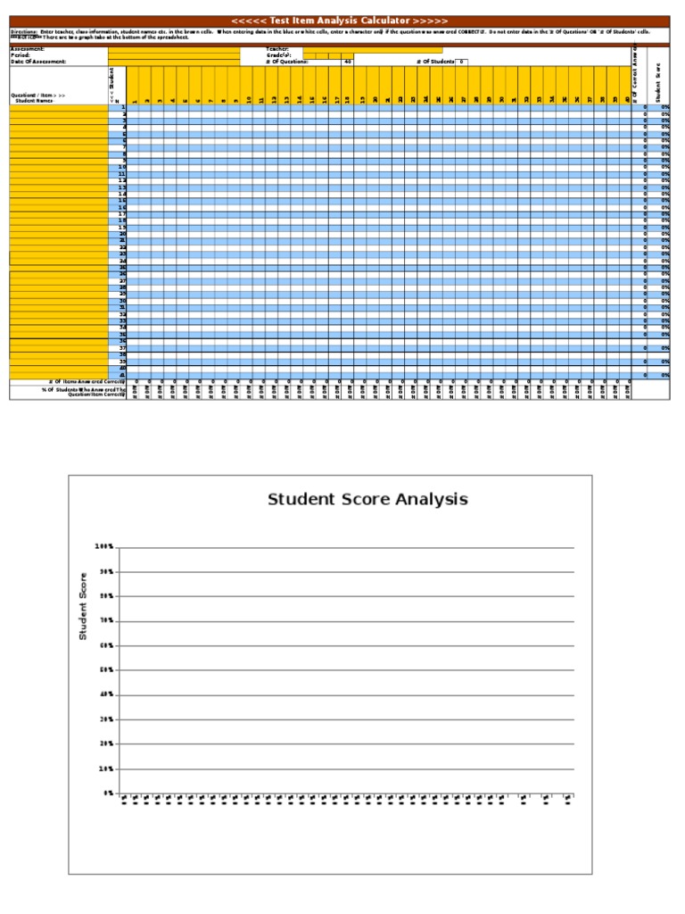 TestItemAnalysisCalculator V2 Excel 2003 | PDF
