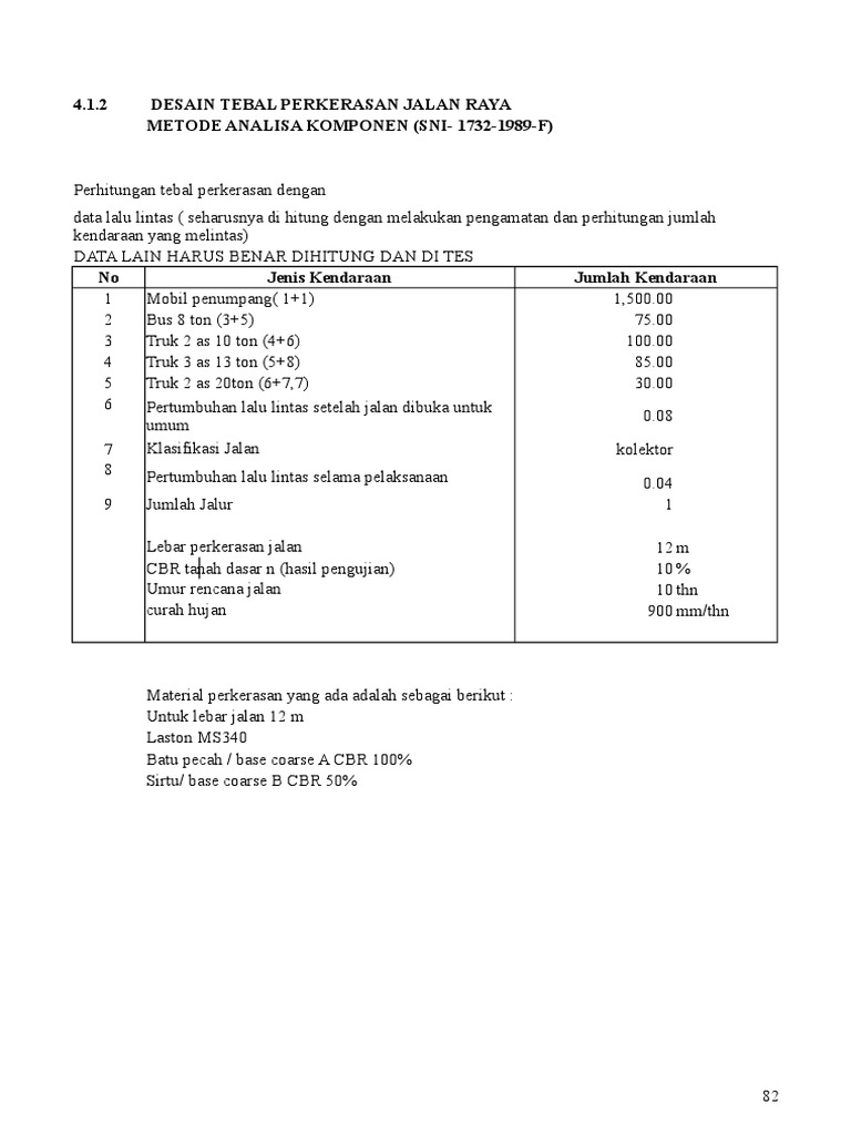 DESAIN TEBAL PERKERASAN JALAN RAYA METODE ANALISA KOMPONEN (SNI- 1732 ...