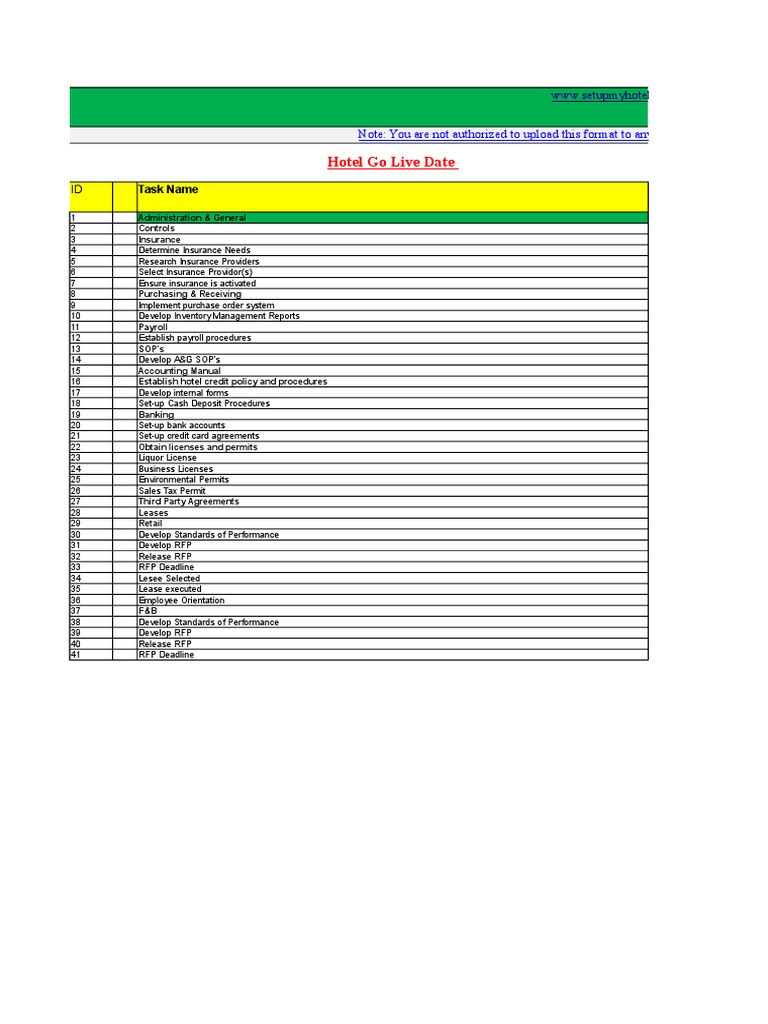 HotelPre - Opening Checklist | PDF | Computers