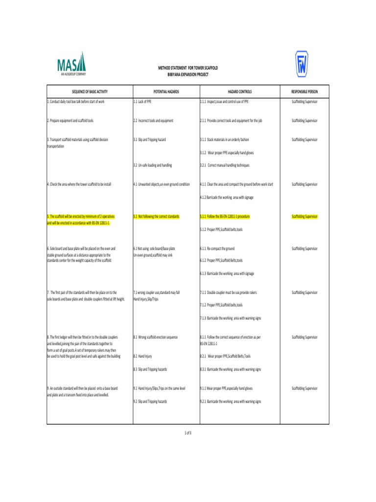 Tower Scaffold Method Statement | PDF | Scaffolding | Personal ...