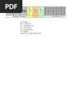 Employee Leave Card Template 2016-17 | PDF | Career & Growth