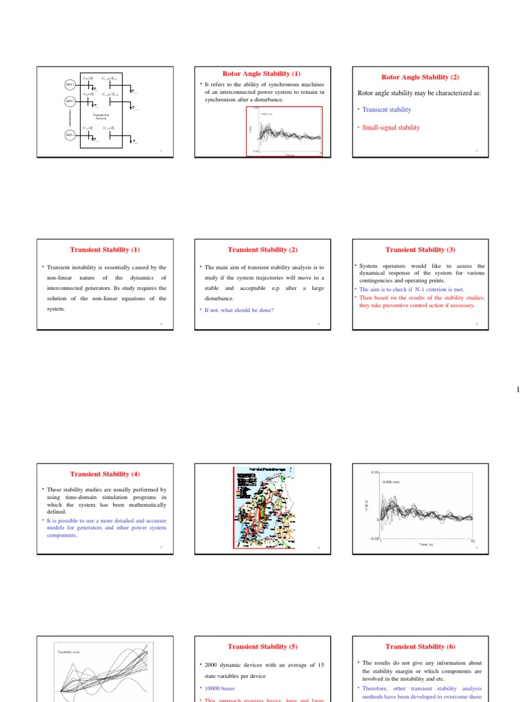 Rotor Angle Stability (1) Rotor Angle Stability | PDF | Stability ...