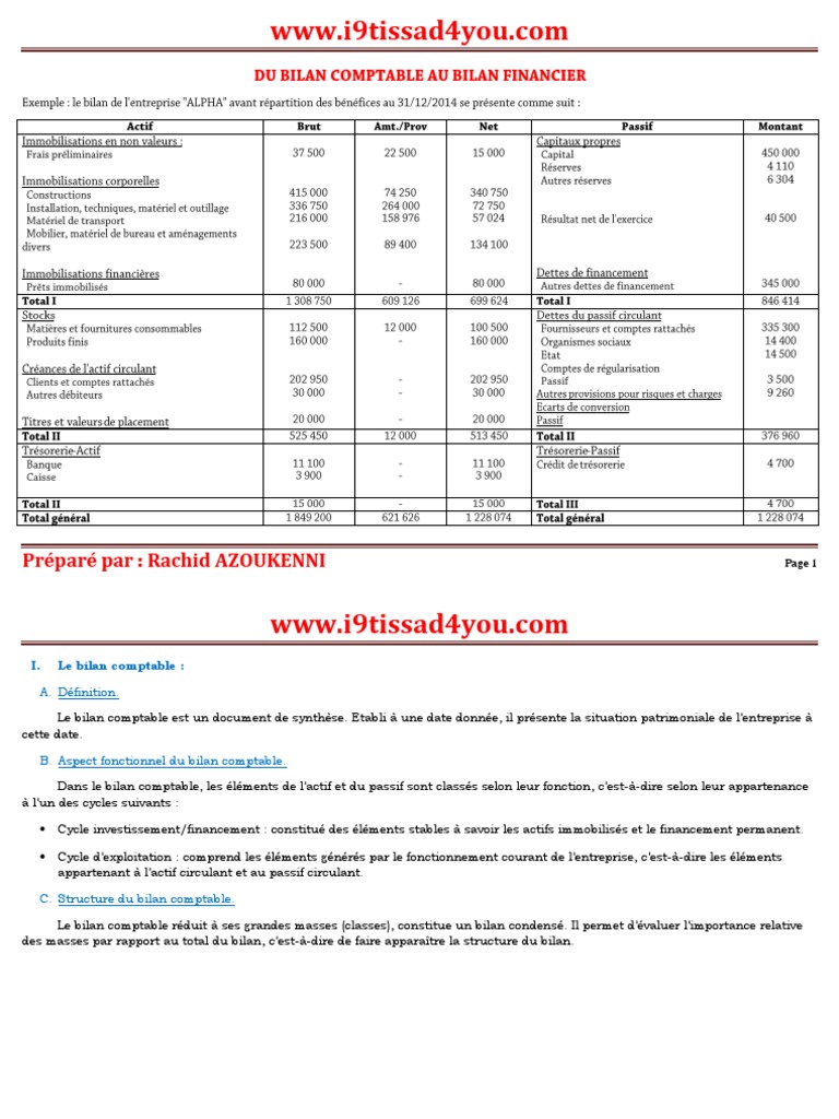 Du Bilan Comptable Au Bilan Financier | PDF | Capitaux propres | Ratio financier
