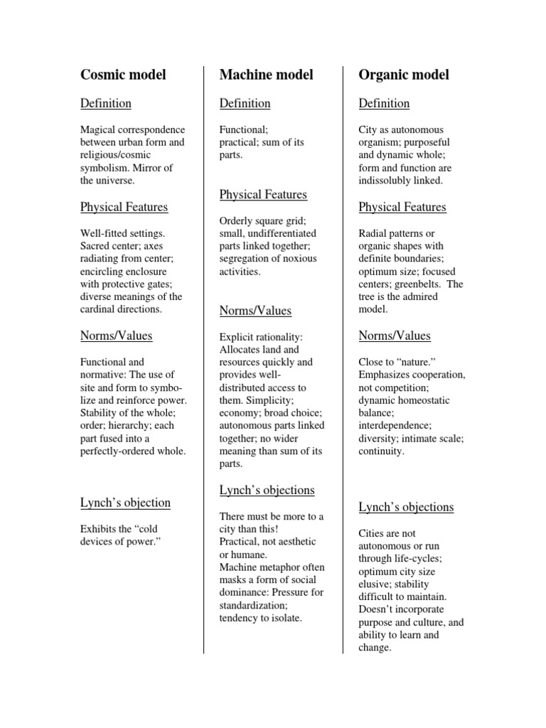 Cosmic Model Machine Model Organic Model | PDF