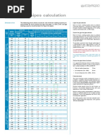 Condensate Drain Pipe Sizing | PDF