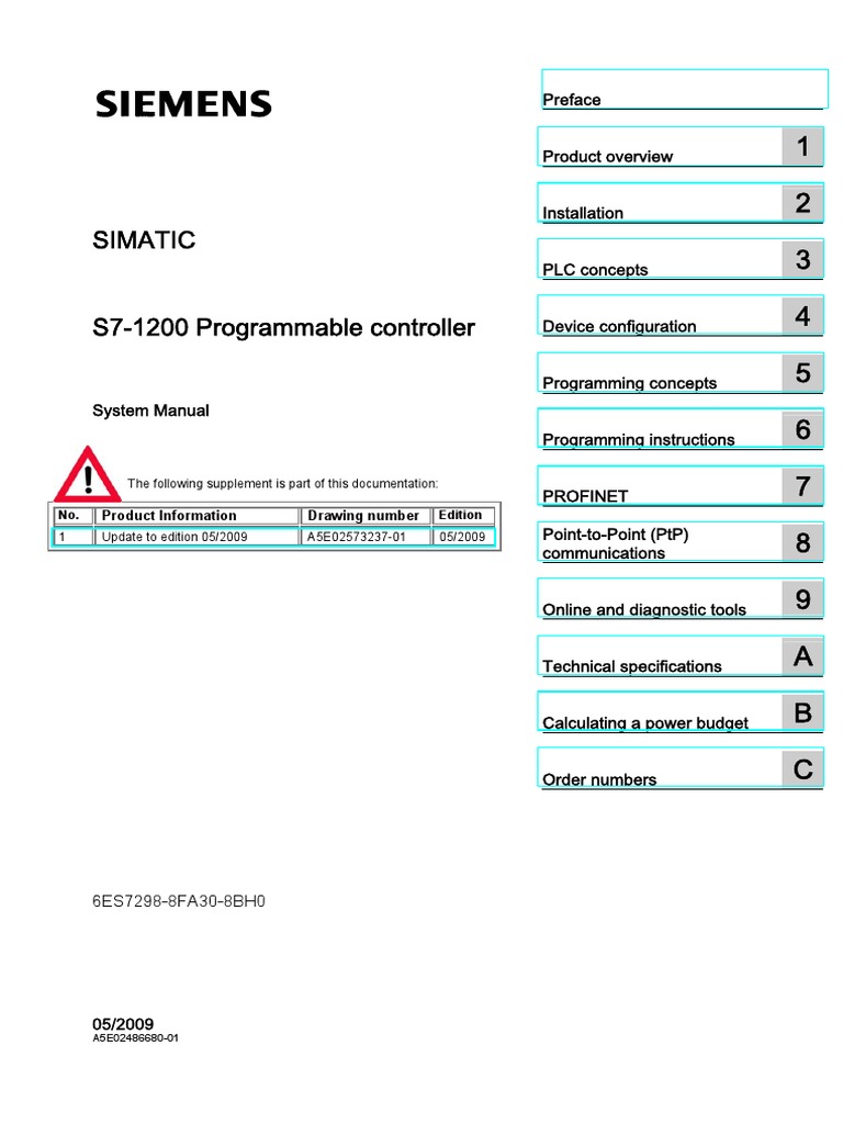 S7 1200 Manual | Programmable Logic Controller | Input/Output
