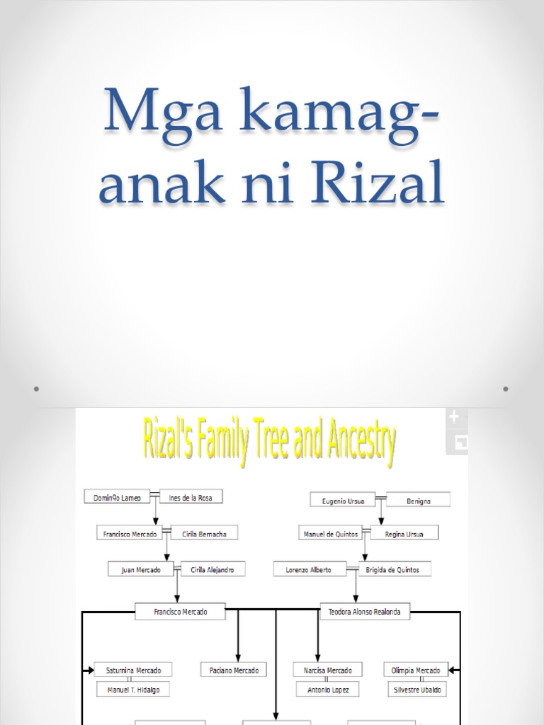 Mga Kamag-Anak Ni Rizal | PDF
