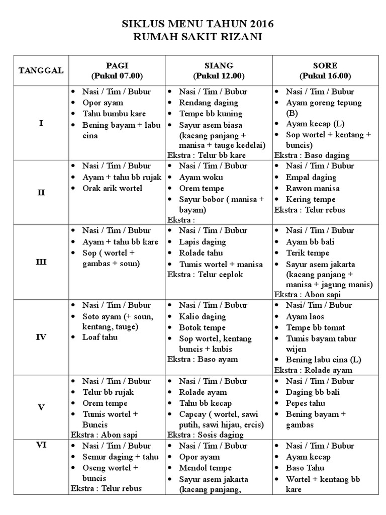 Siklus Menu Tahun 2016 | PDF