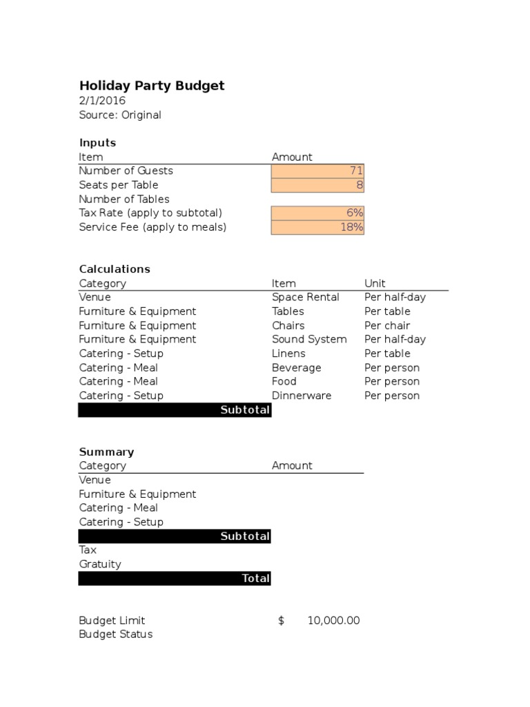 Holiday Party Budget Breakdown | PDF