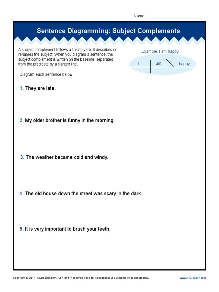 Sentence Diagramming Subject Complements | PDF | Language Arts ...