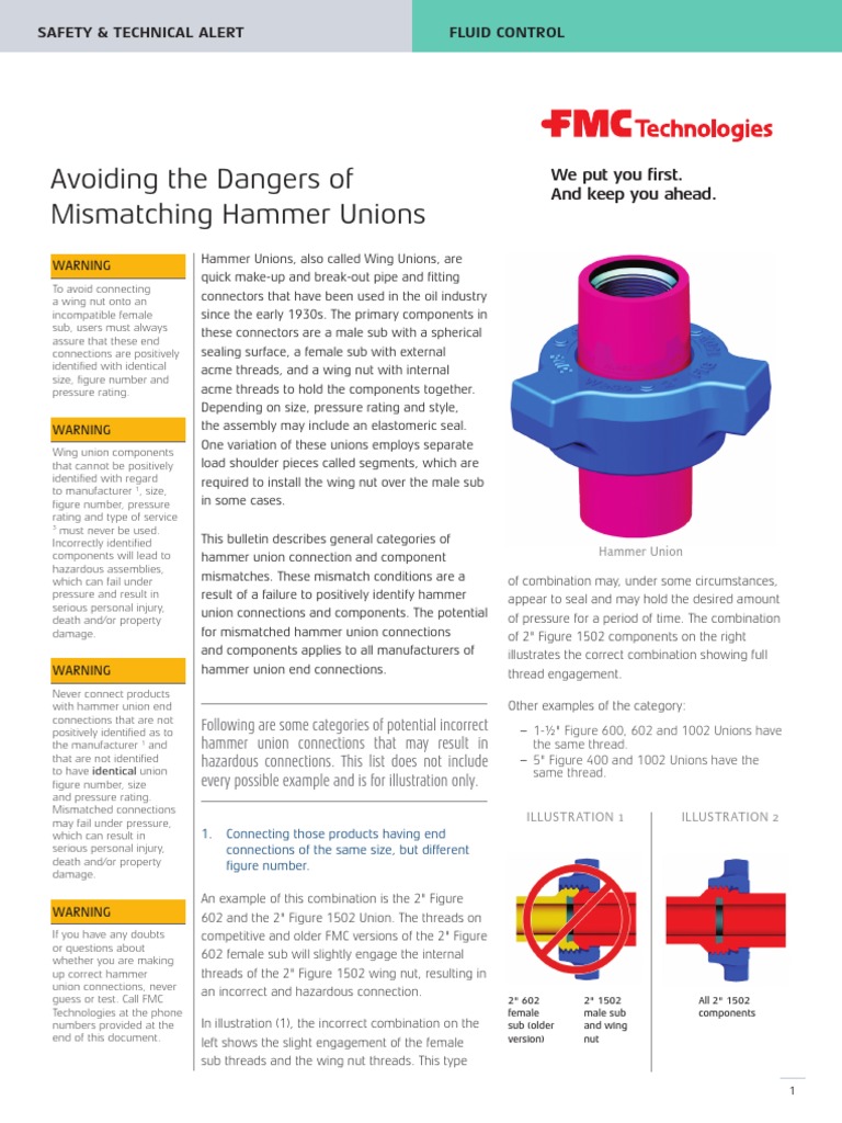 Safety Alert - Mismatched Hammer Unions PDF | PDF | Nut (Hardware ...