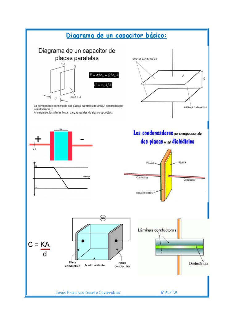 Diagrama de Un Capacitor Básico