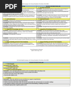 2nd Grade ELA Standards in Georgia | PDF | English Language | Rules