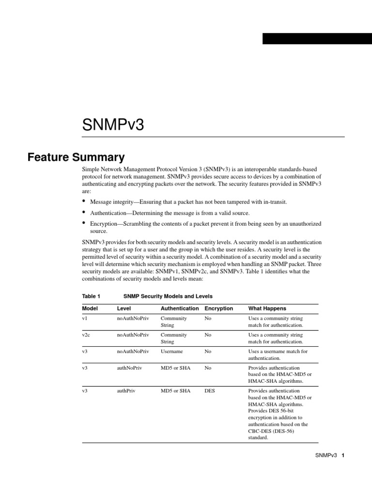 Snmpv3: Feature Summary | PDF | Port (Computer Networking) | Computer ...