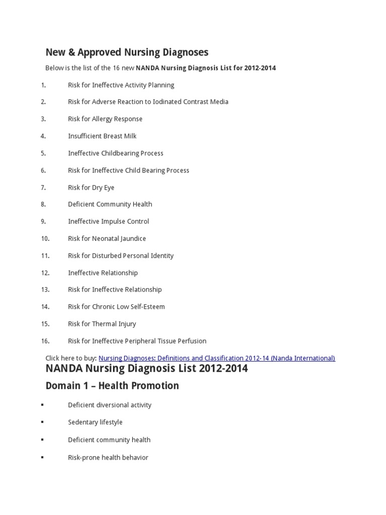 NANDA Nursing Diagnosis List for 2012-2014 | Breastfeeding | Infants