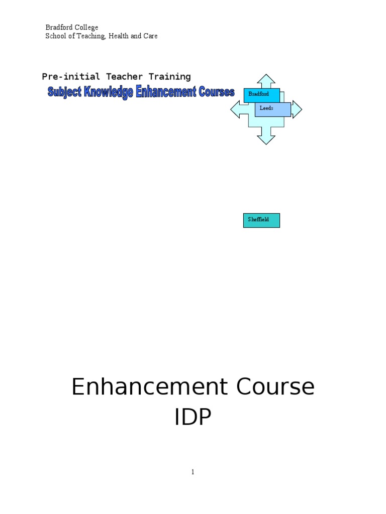 Pec Idp 2009 | PDF | Chemistry | Physics