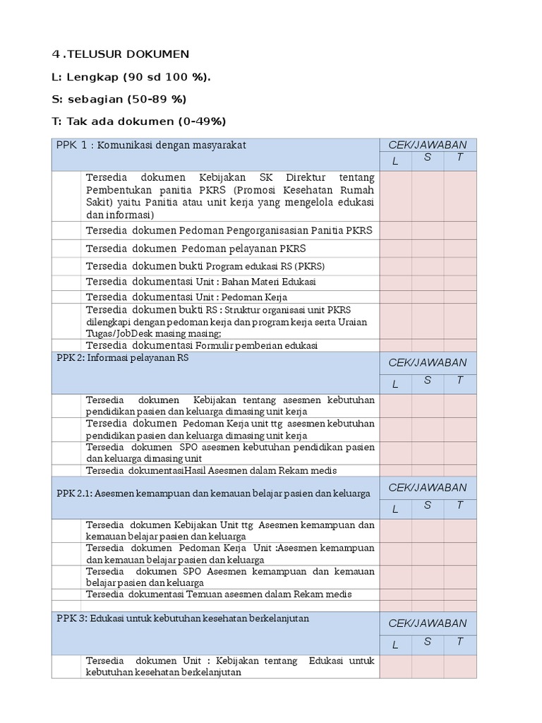 Telusur Pendidikan Pasien Dan Keluarga | PDF | Sains & Matematika